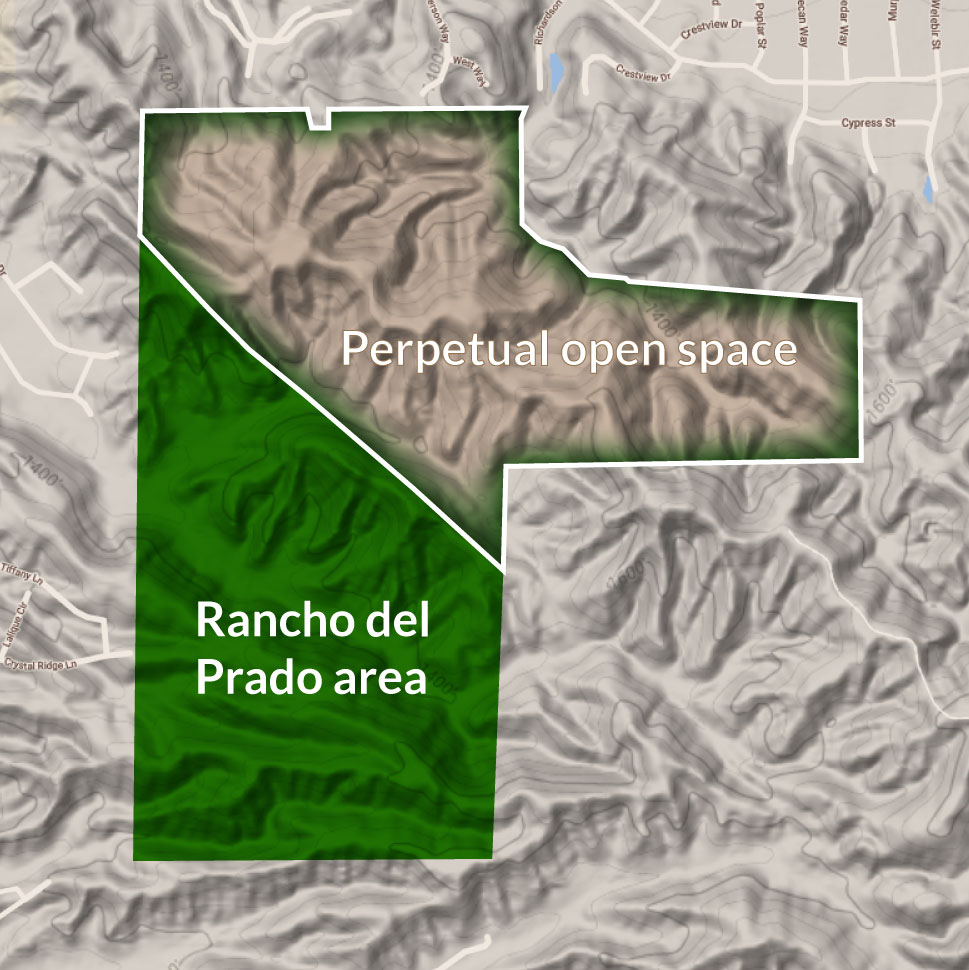 The Site Plan - Reche Canyon 411